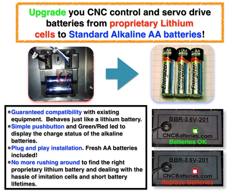 Home [cncbatteries.com]